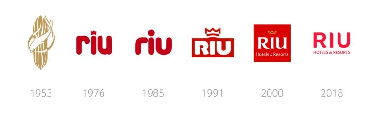 History of the RIU brand: 34 years in hotels | Blog RIU.com